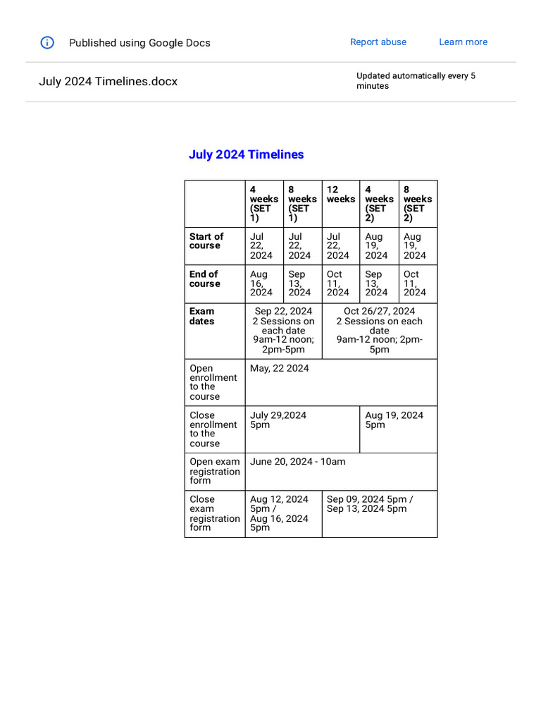 July 2024 Timelines | PDF