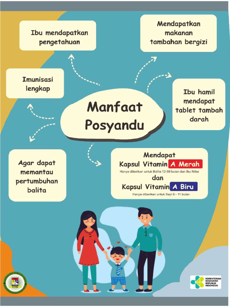 1 Poster Manfaat Posyandu | PDF