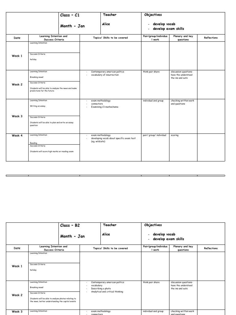 Alice Lessonplans | PDF | Methodology | Essays