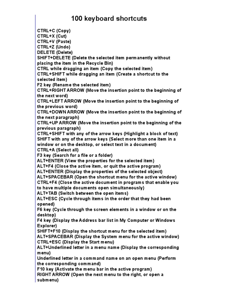 100 Keyboard Shortcuts | PDF | Keyboard Shortcut | Computer Keyboard