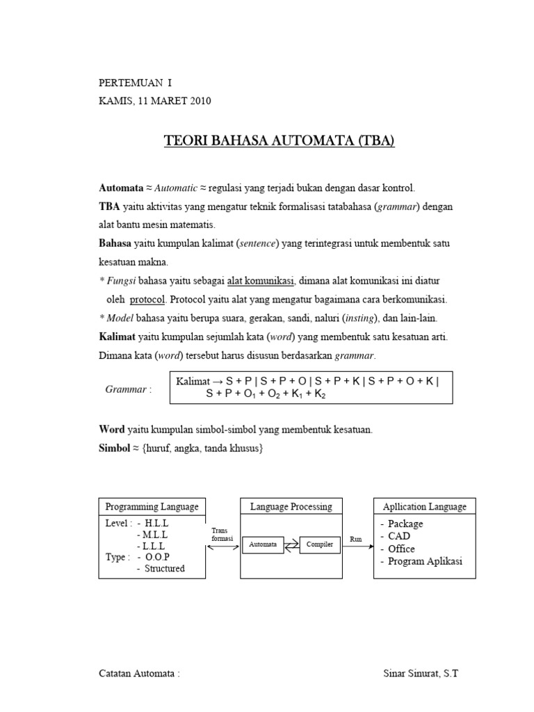 Catatan Kuliah TBA | PDF | Metode & Bahan Ajar | Komputer