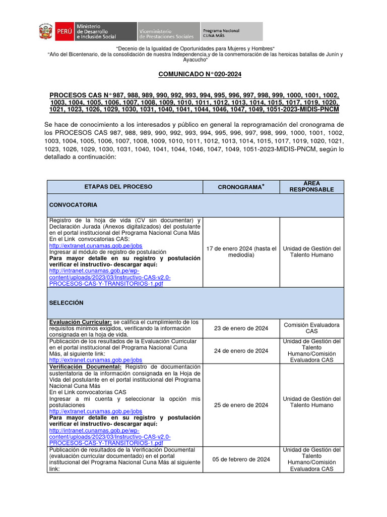 Comunicado #020-2024-Midis-Pncm | PDF