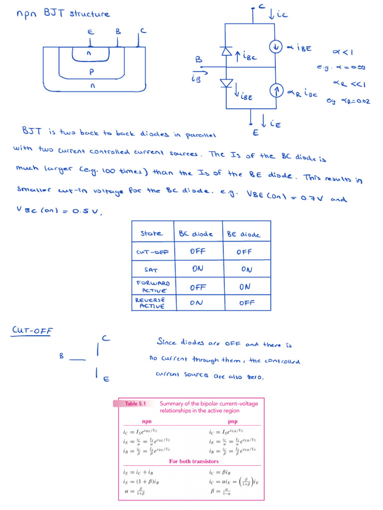 EBERS-MOLL Model of The BJT | PDF EBERS-MOLL Model of The BJT | PDF