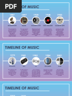 Evolution of Music Players Timeline | PDF