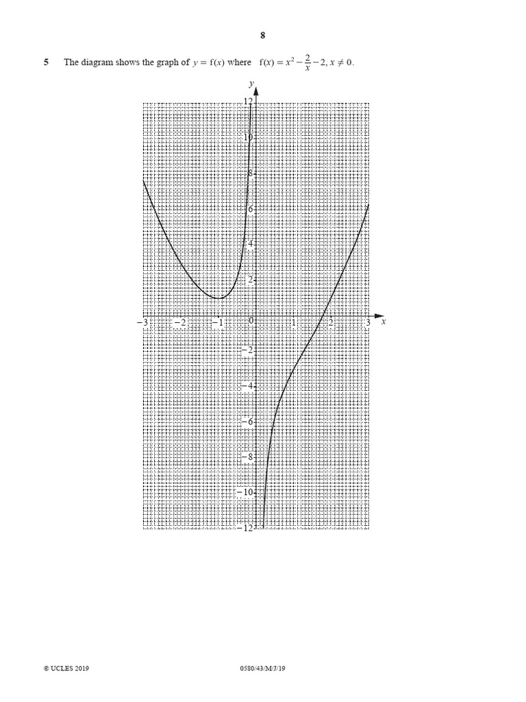Unit 10 P4 PPQs 2.2Qs | PDF | Equations | Tangent