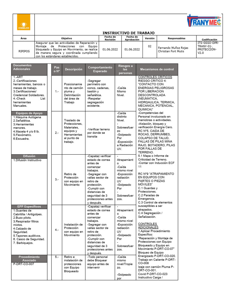Instructivo P-DRT-CO-007 | PDF