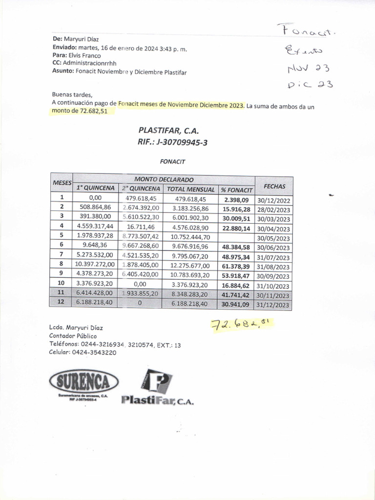 Anticipo Fonacit Nov-Dic 2023 | PDF