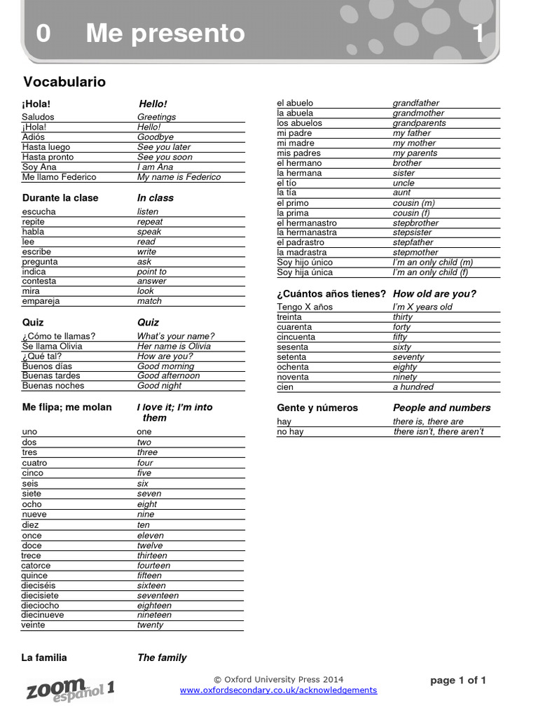 Ox Zmes 0 cm01 | PDF