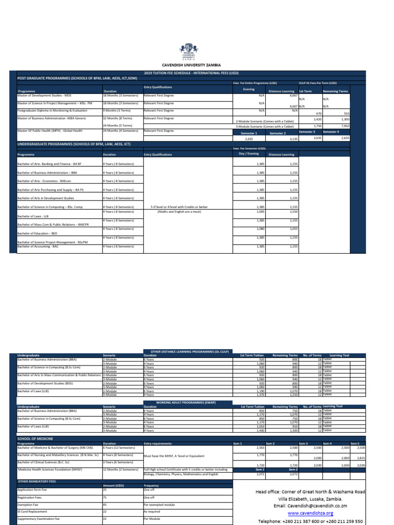 Cuz 2023 International Fees | Download Free PDF | Bachelor's Degree | Master's Degree