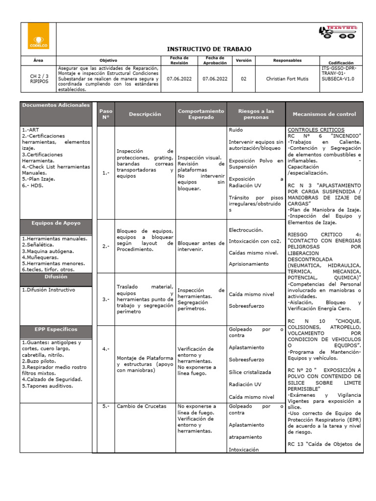 Formato de Instructivo P-DRT-CO-006 | PDF | Ciencias fisicas | Naturaleza