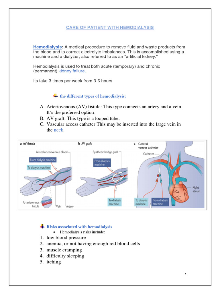 Care of Patient With Hemodialysis | PDF | Hemodialysis | Internal Medicine