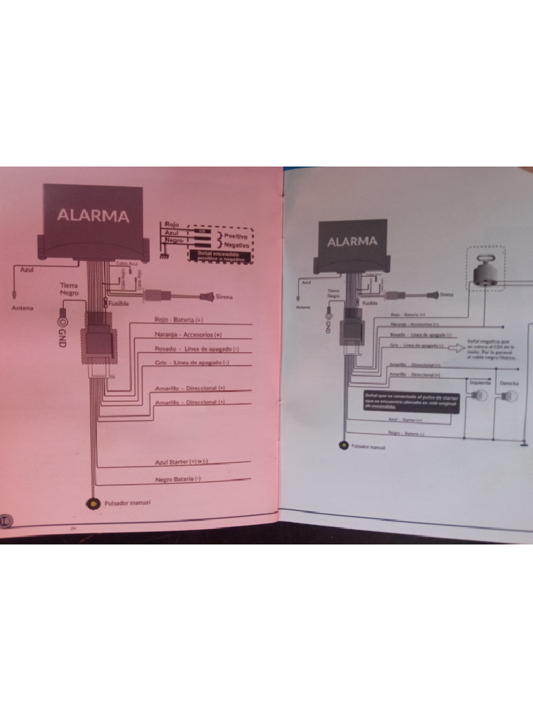 diagrama alarma moto | PDF