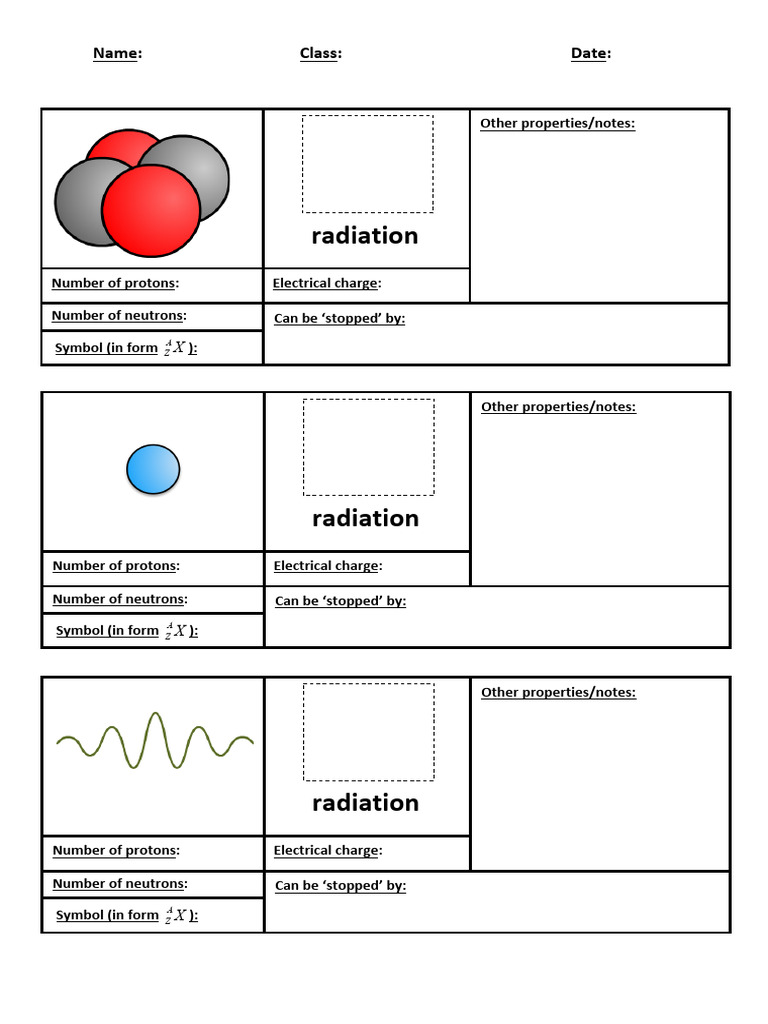 Particles Worksheet | PDF | Neutron | Ionizing Radiation