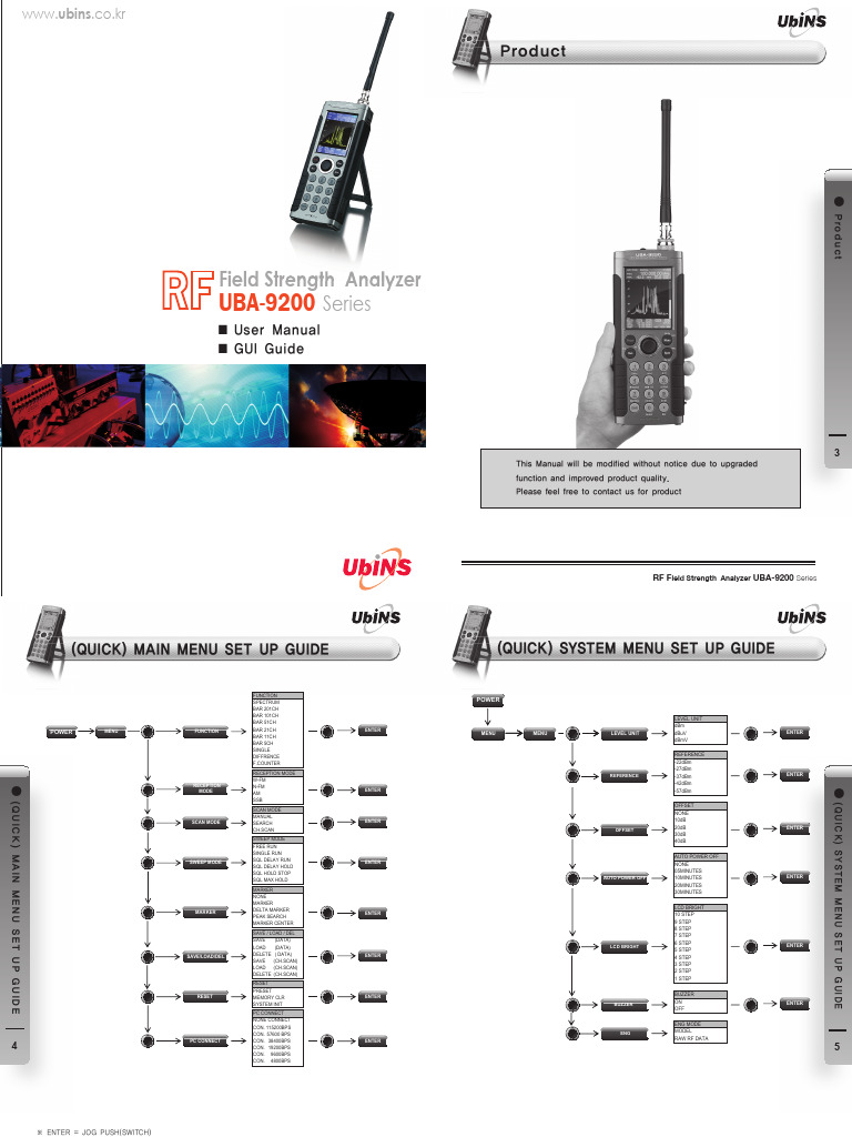 RF Analyzer User Guide | PDF