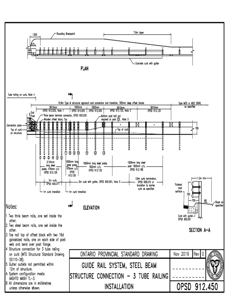 OPSD 912.450 Rev#0 Nov19 | PDF