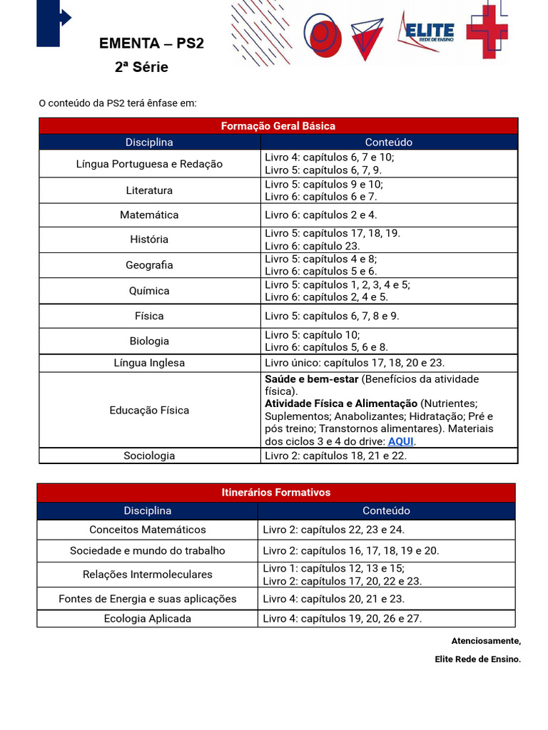 Ementa - PS2 - 2 Série - EM | PDF