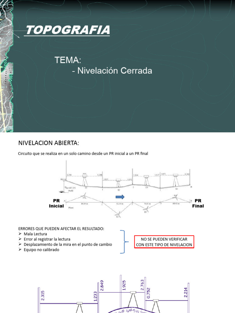 7 0 Topo Nivelacion Cerrada | Descargar gratis PDF | Ingeniero civil ...