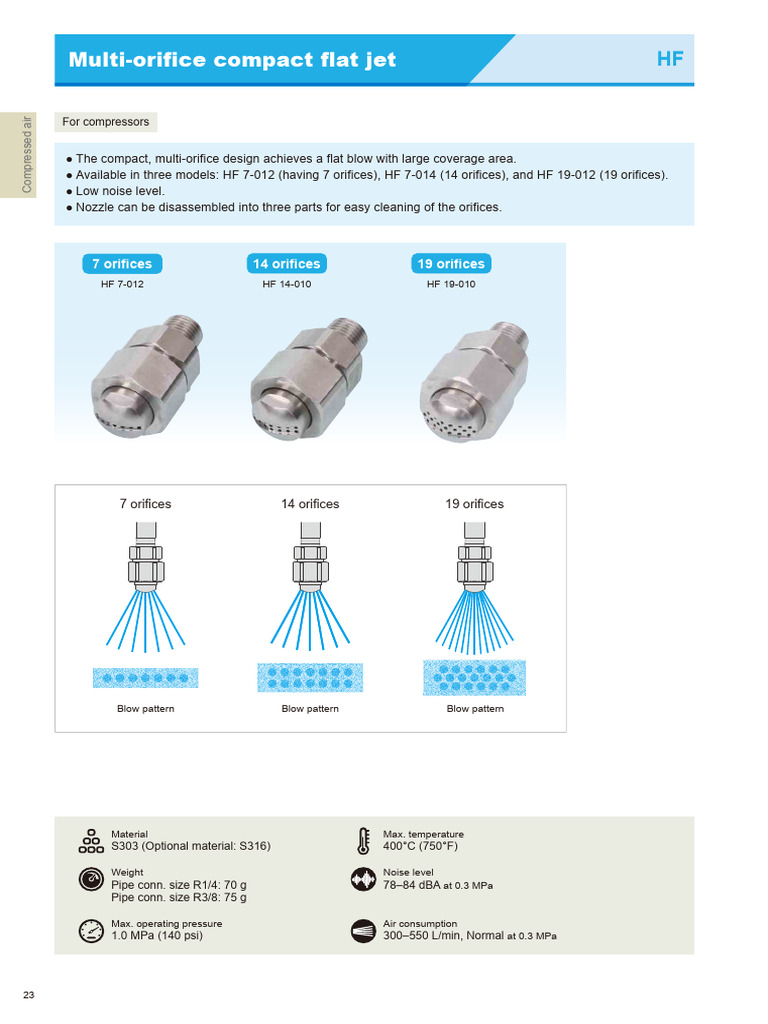 Multi-Orifice Compact Flat Jet: HF HF | PDF | Applied And ...