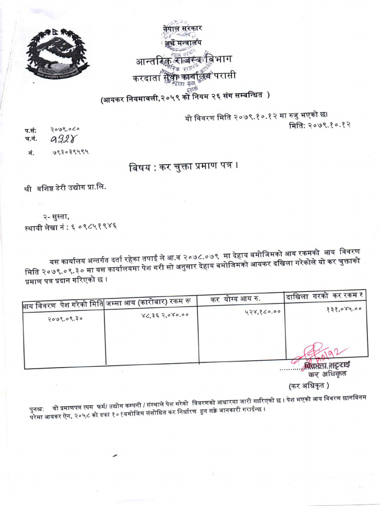 Tax Clearance 2078-079 | PDF