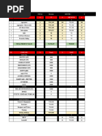 10-Column Worksheet Form | PDF | Debits And Credits | Expense