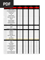 Sample Restaurant Interview Questions | PDF