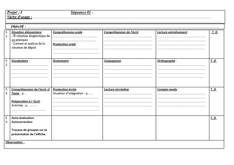 Canevas D'une Séquence D'apprentissage | PDF