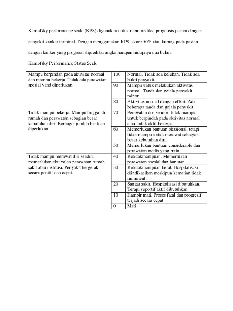 Karnofsky Performance Status Scale | PDF