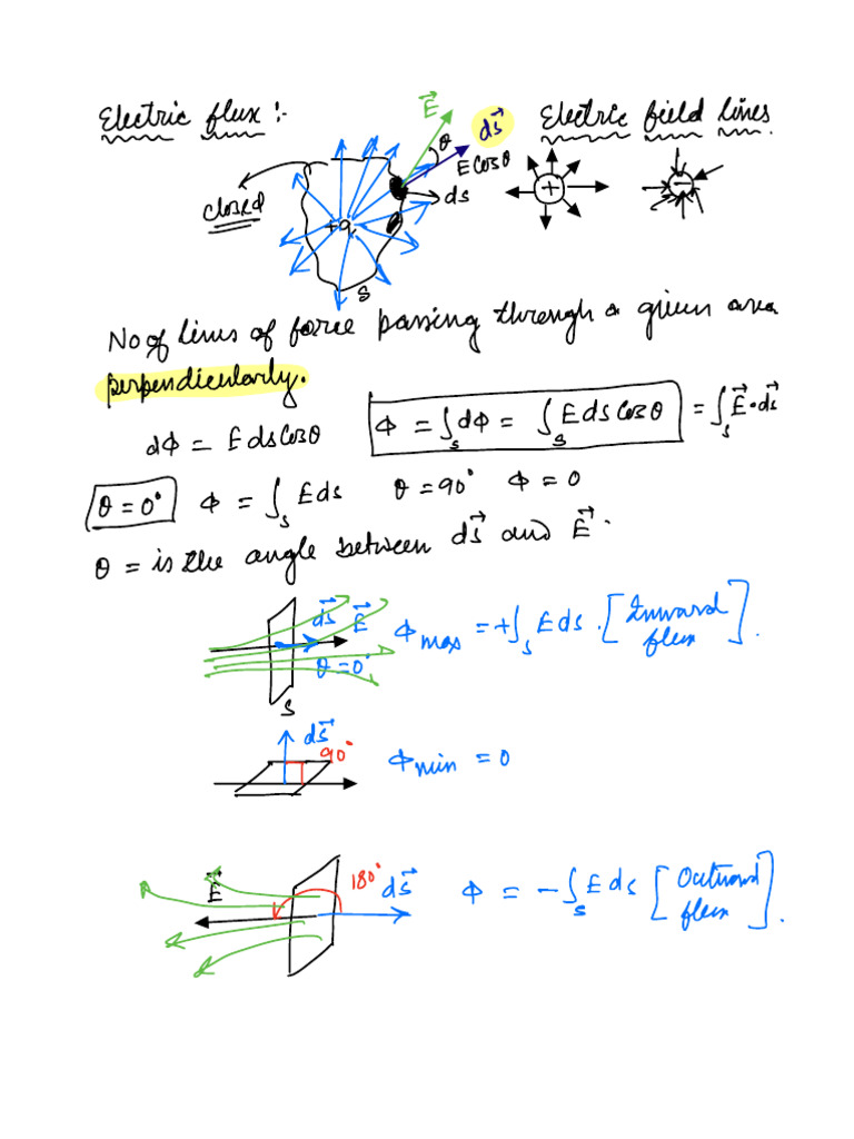 Gauss's Theorem | Download Free PDF | Geometric Shapes | Applied And ...