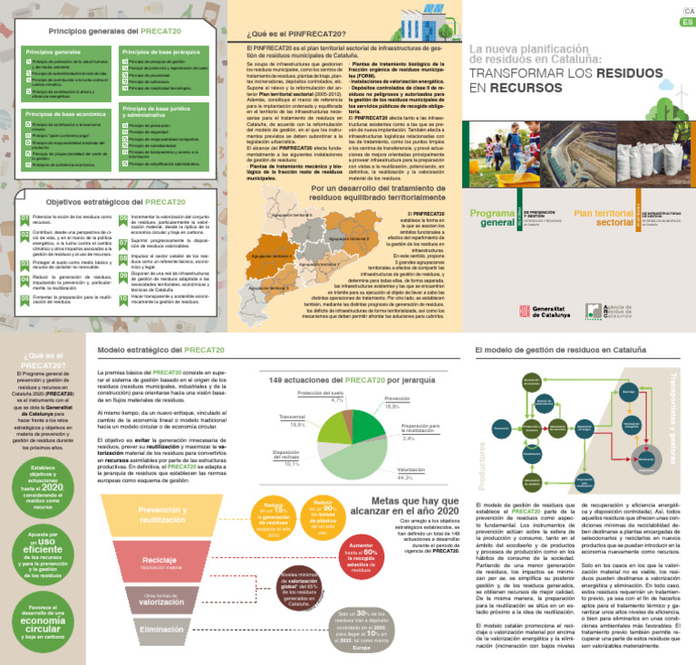 Triptico - Transformar Los Residuos en Recursos | PDF | Residuos | Gestión de residuos