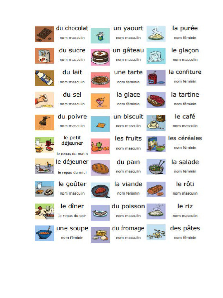 LES ALIMENTS | PDF