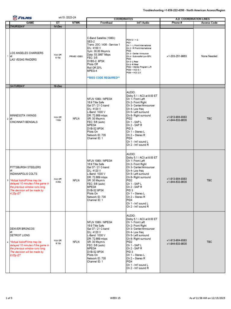 N AMER Satellite wk15 2023 | PDF | National Football League Teams | American Football