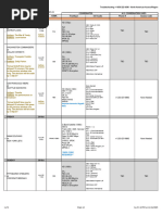 Service Electric TV Channel List | PDF | Fox Broadcasting Company ...
