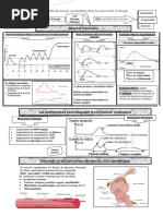 Résumé Du Programme SVT 2 BAC PC BIOF PR Mousstaid | PDF