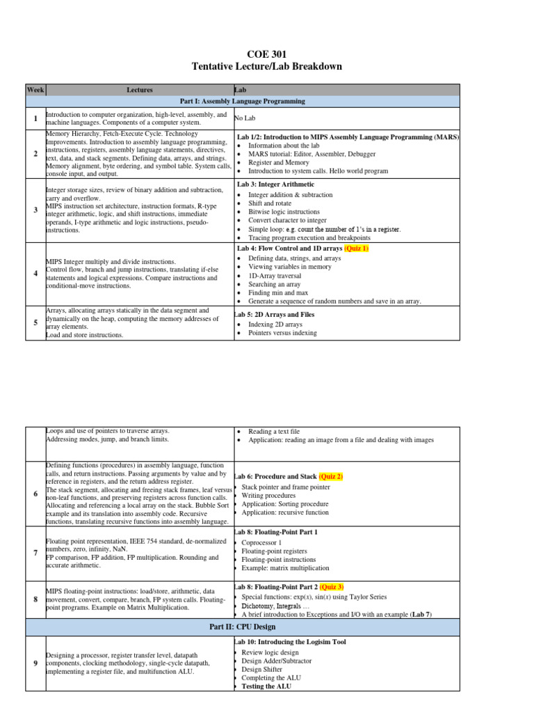 Lecture-Lab Breakdown | PDF | Central Processing Unit | Pointer (Computer Programming)