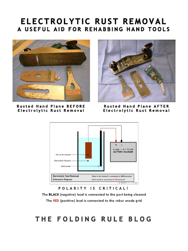 Electrolytic Rust Removal | PDF | Rust | Sodium Hydroxide