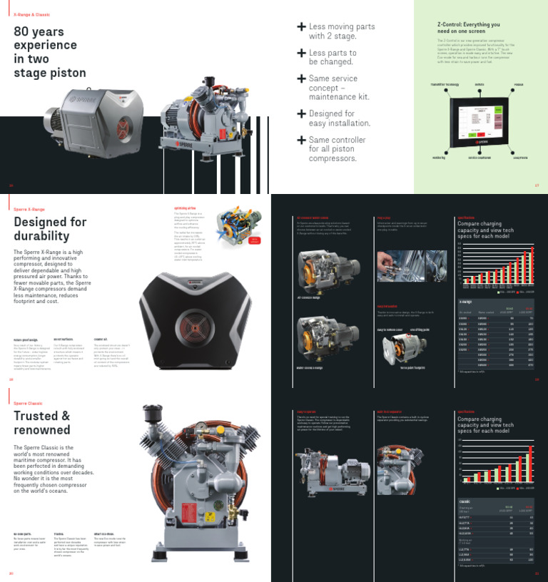 80 Years Experience in Two Stage Piston | PDF | Engines | Mechanical Engineering