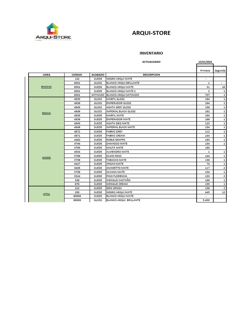 Inventario Arqui Store-127 | PDF