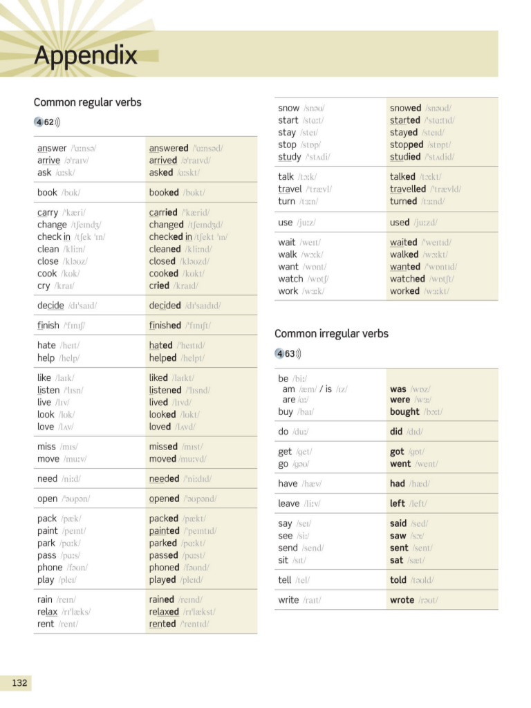 Regular Verbs | PDF