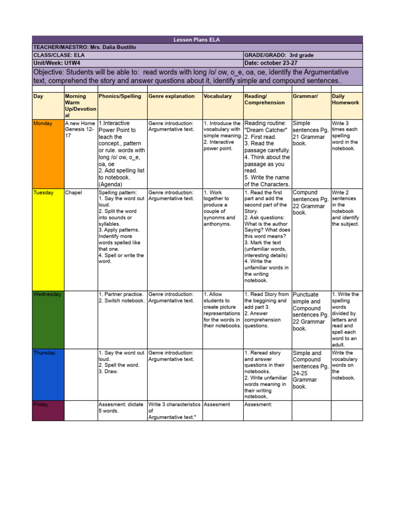 3rd Grade ELA Lesson Plans U1W4 | PDF | Phonics | Cognitive Science