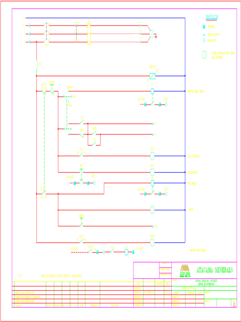 Plano Tesys-T y Miri | PDF