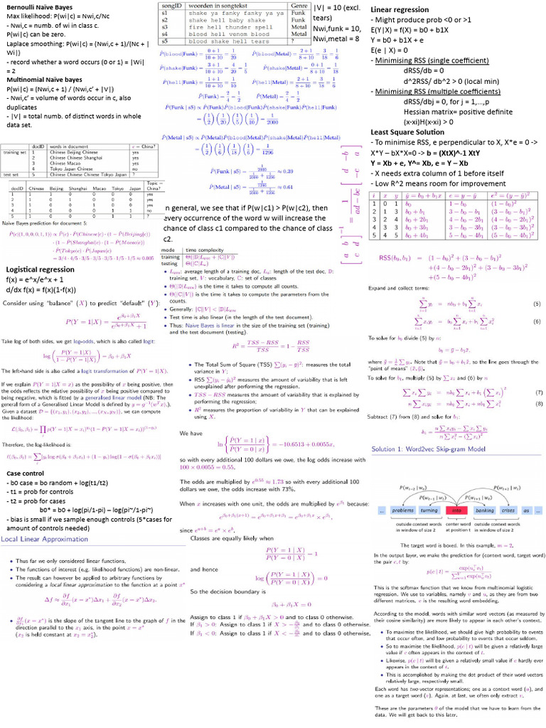 Machine Learning Algorithms Guide | PDF | Numerical Analysis | Actuarial Science