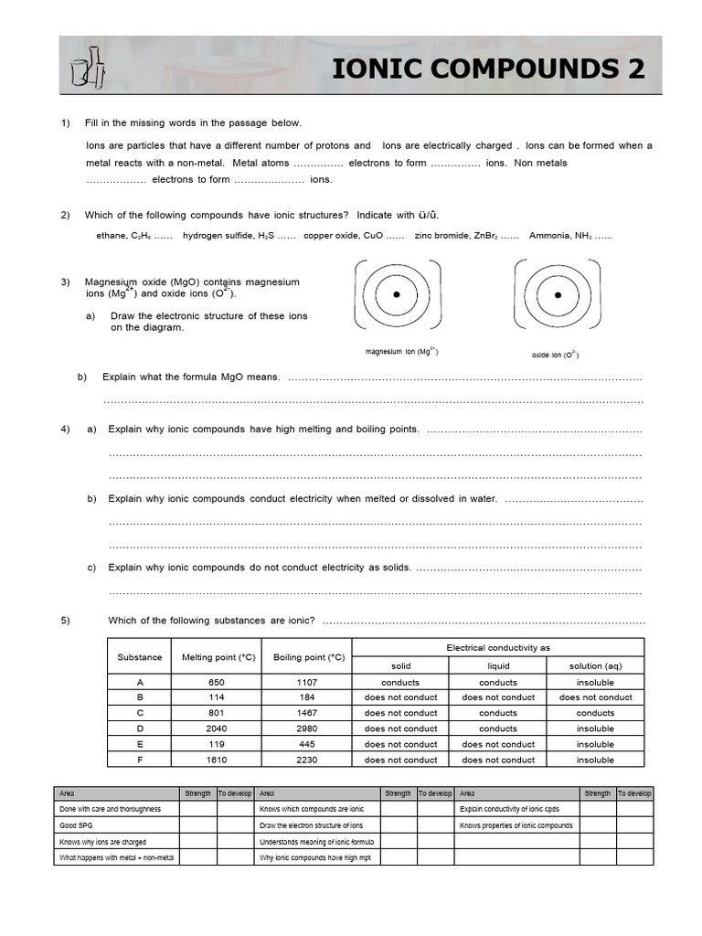 Chemsheets GCSE 1059 Ionic Compounds 2 | PDF | Ion | Chemical Compounds