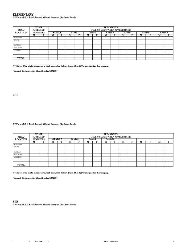 CP-FORM-4B.1.1 | PDF