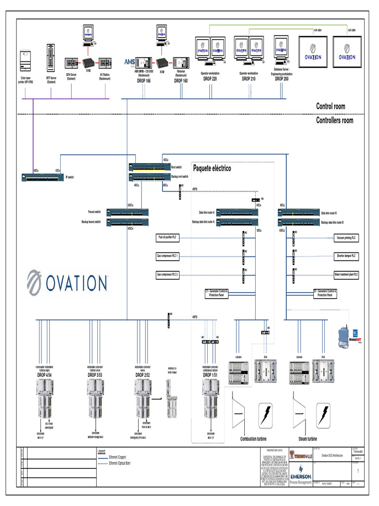 Arquitectura Rev. 7.1 Ovation | PDF | Electrical Engineering | Energy ...