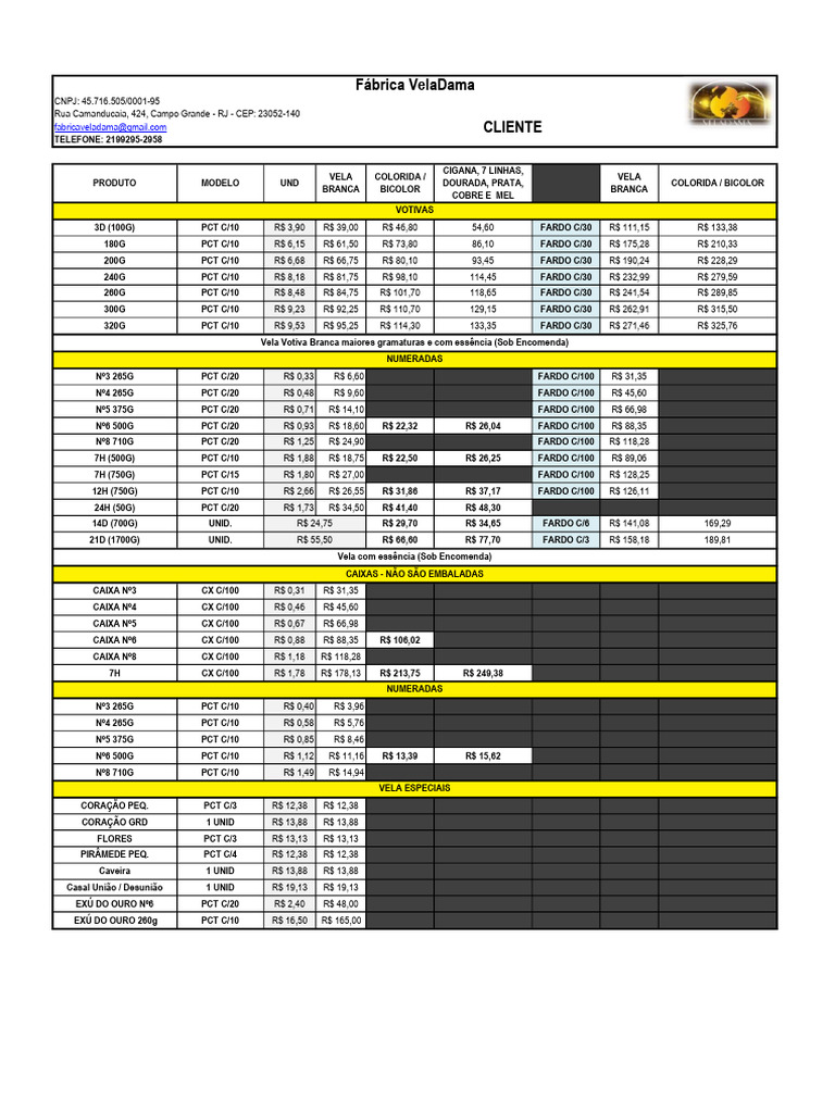 Tabela Cliente | PDF