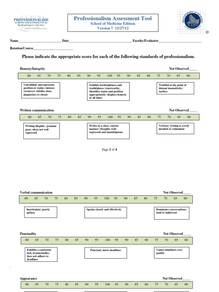 Professionalism Assessment Tool | PDF | Social Psychology | Behavioural ...