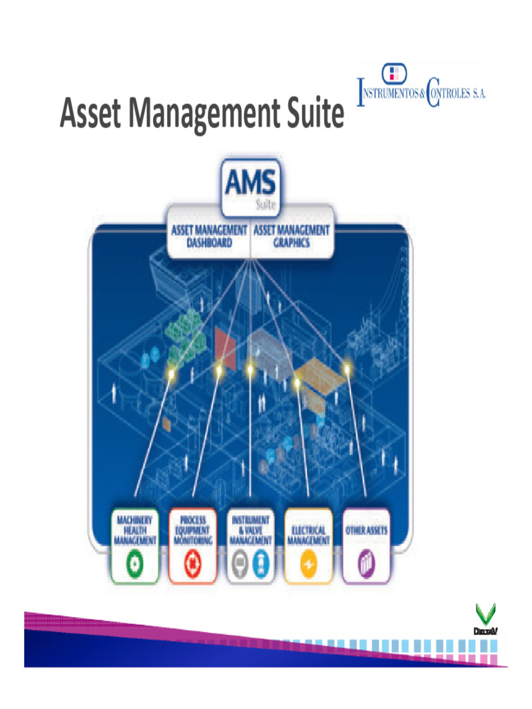 Ams Esp | PDF | Software de la aplicacion | Hardware de la computadora