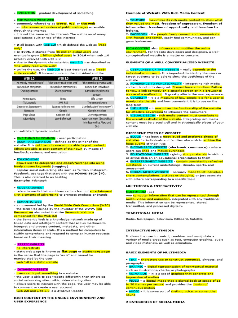 Etech Pointers Q2 | PDF | Social Science | Art