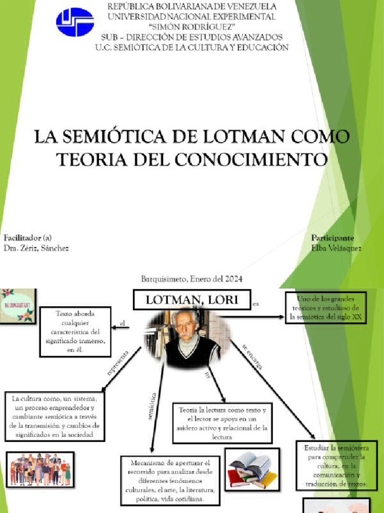 Diapositiva de Lotman Lori | PDF | Semiótica | Comunicación