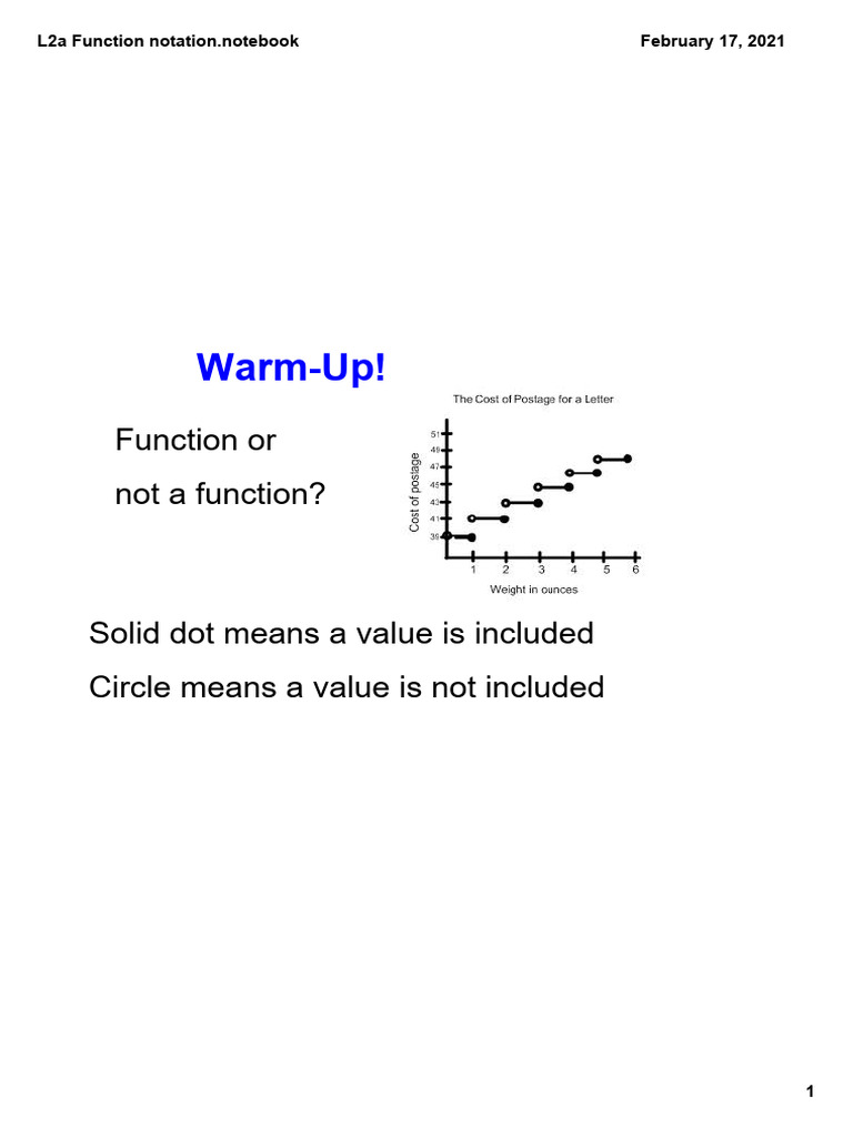 L2-Function Notation | PDF | Function (Mathematics) | Elementary Mathematics